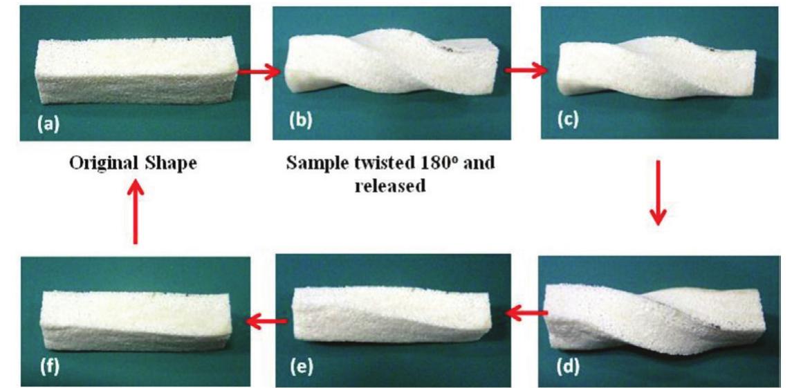 Recovery mechanism of epoxy shape memory foam