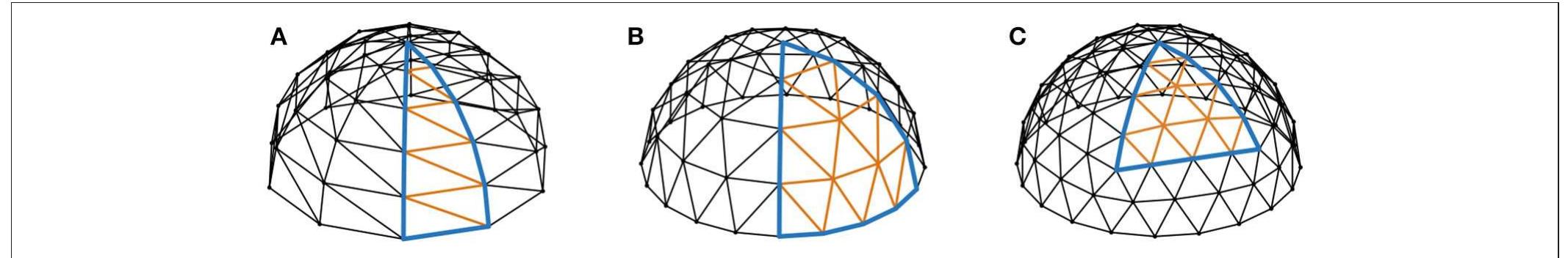 (PDF) A Comparative Study of the Structural Performance of Different ...