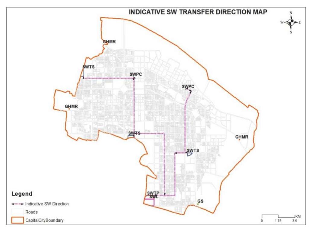 /ndicative solid waste transfer direction map