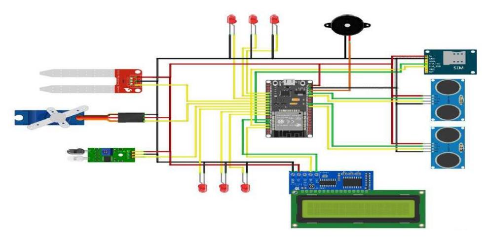 Circuit diagram of smart dustbin the circuit diagram for the