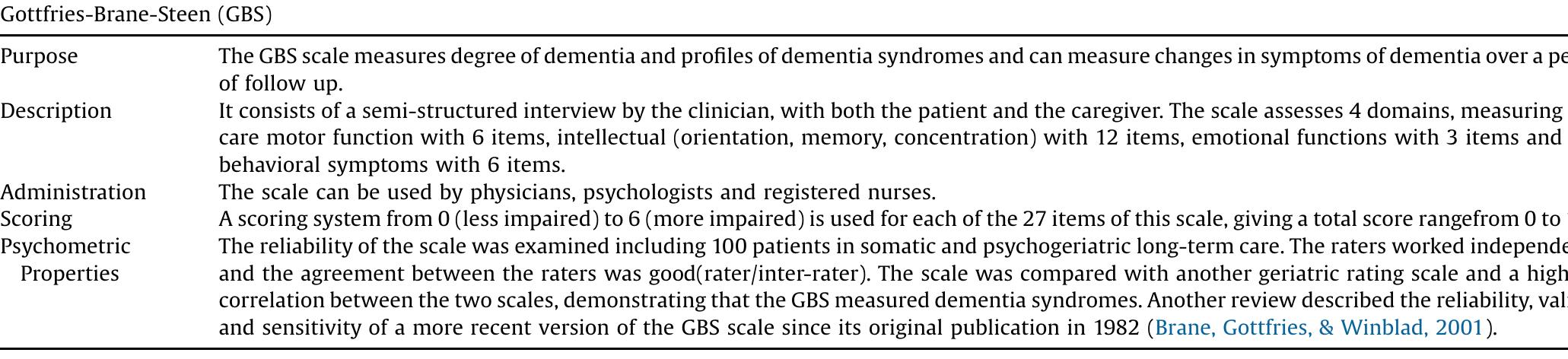 Nurses’ observation scale for geriatric patients (nosger)