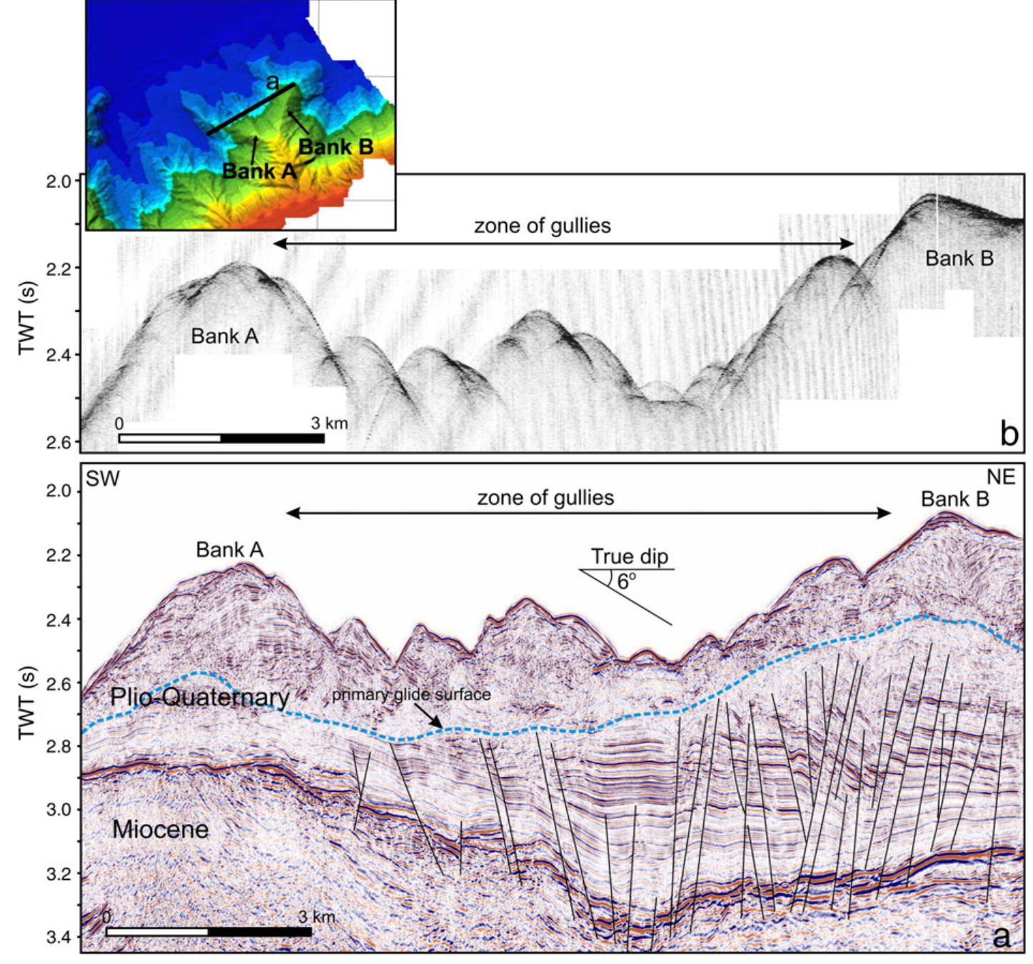 (a) part of mcs line showing gullies between two small