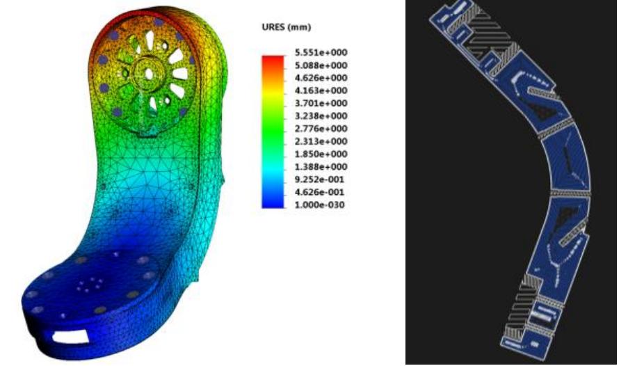 (a) fea results max deflection , (b) direction of the carbon