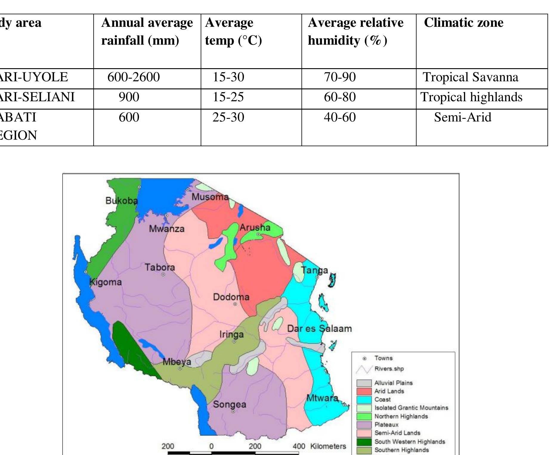 A map of tanzania showing the different agro-ecologies pt