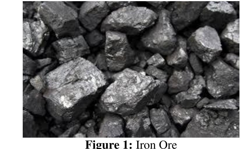 Iron ores as shown in fig 1 are rocks and minerals from