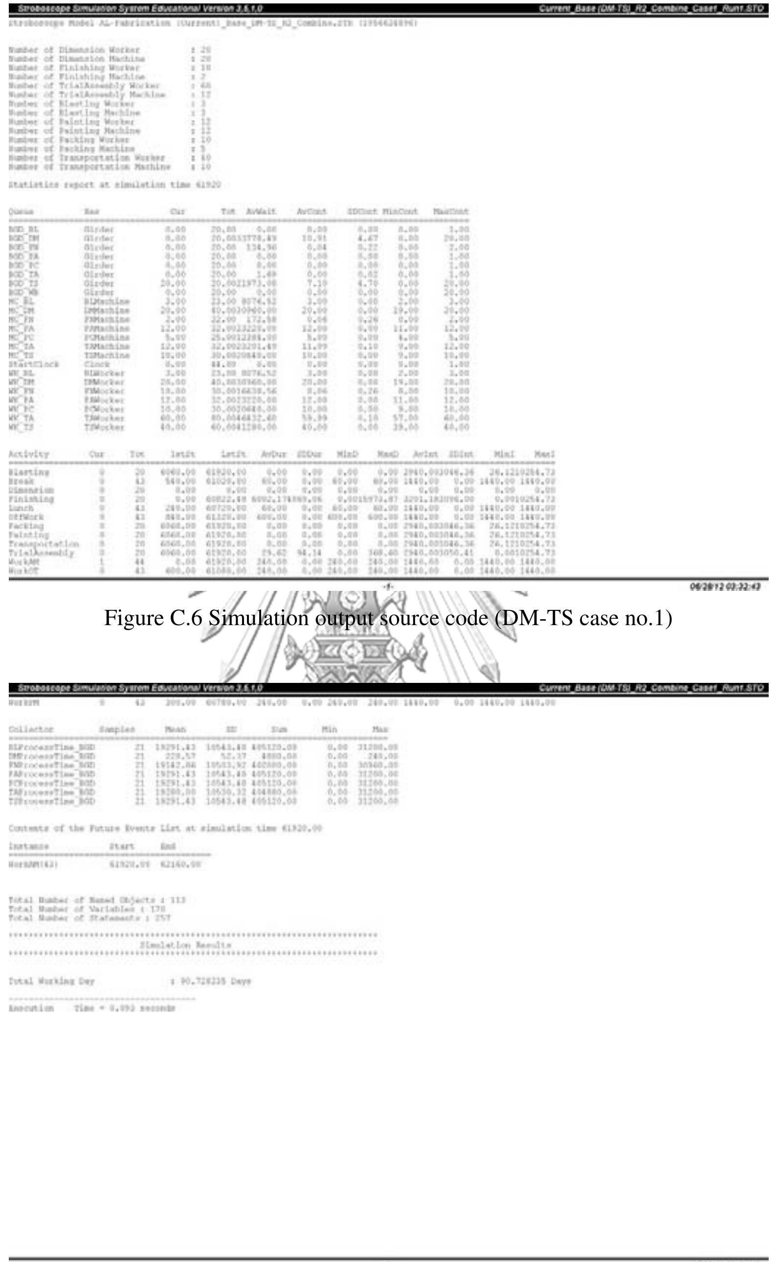 Figure 94 - An application of lean concept to structural