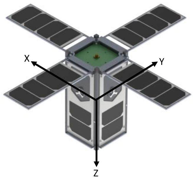 Loris cubesat cad rendering, the nominal body-fixed z axis