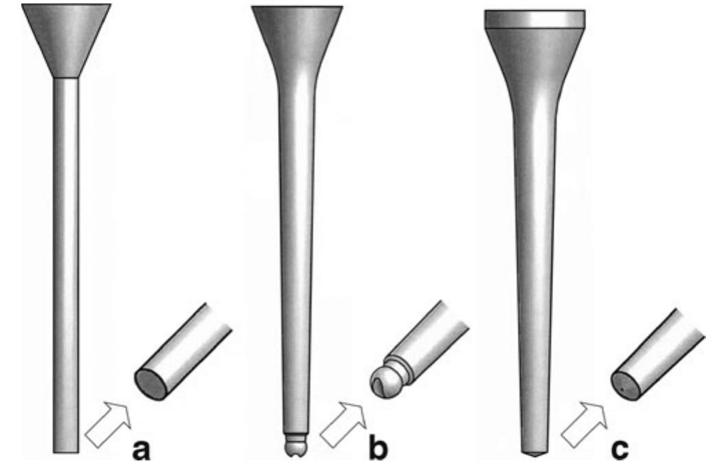 Conventional and modified main sprue geometries [11]