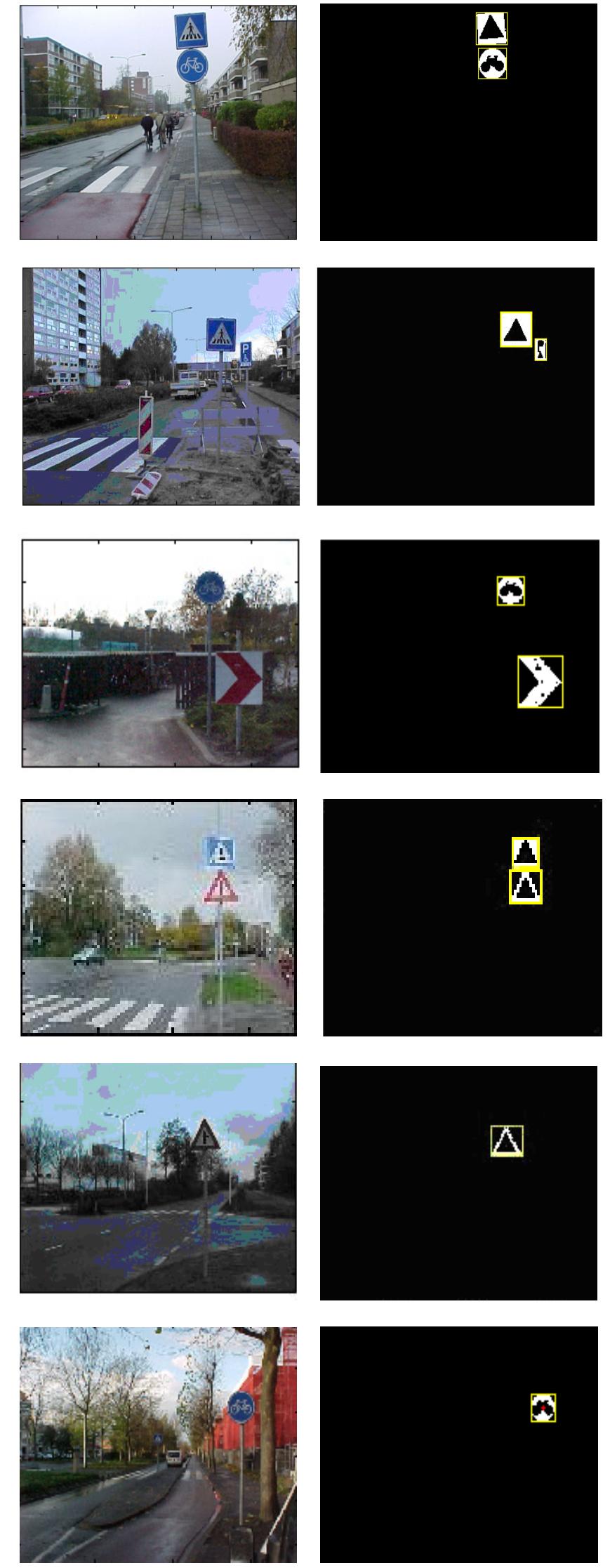 Detection and segmentation of road signs in natural scene,