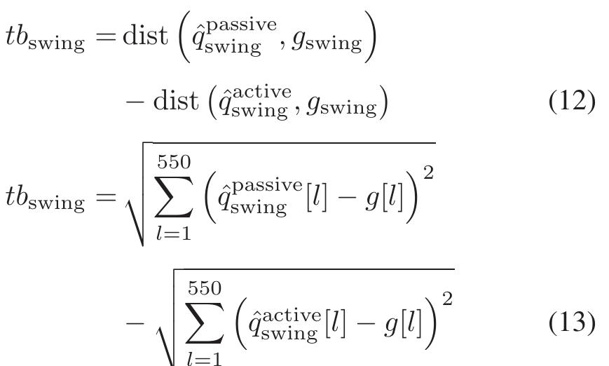 After identifying the best fitting generated torque profile