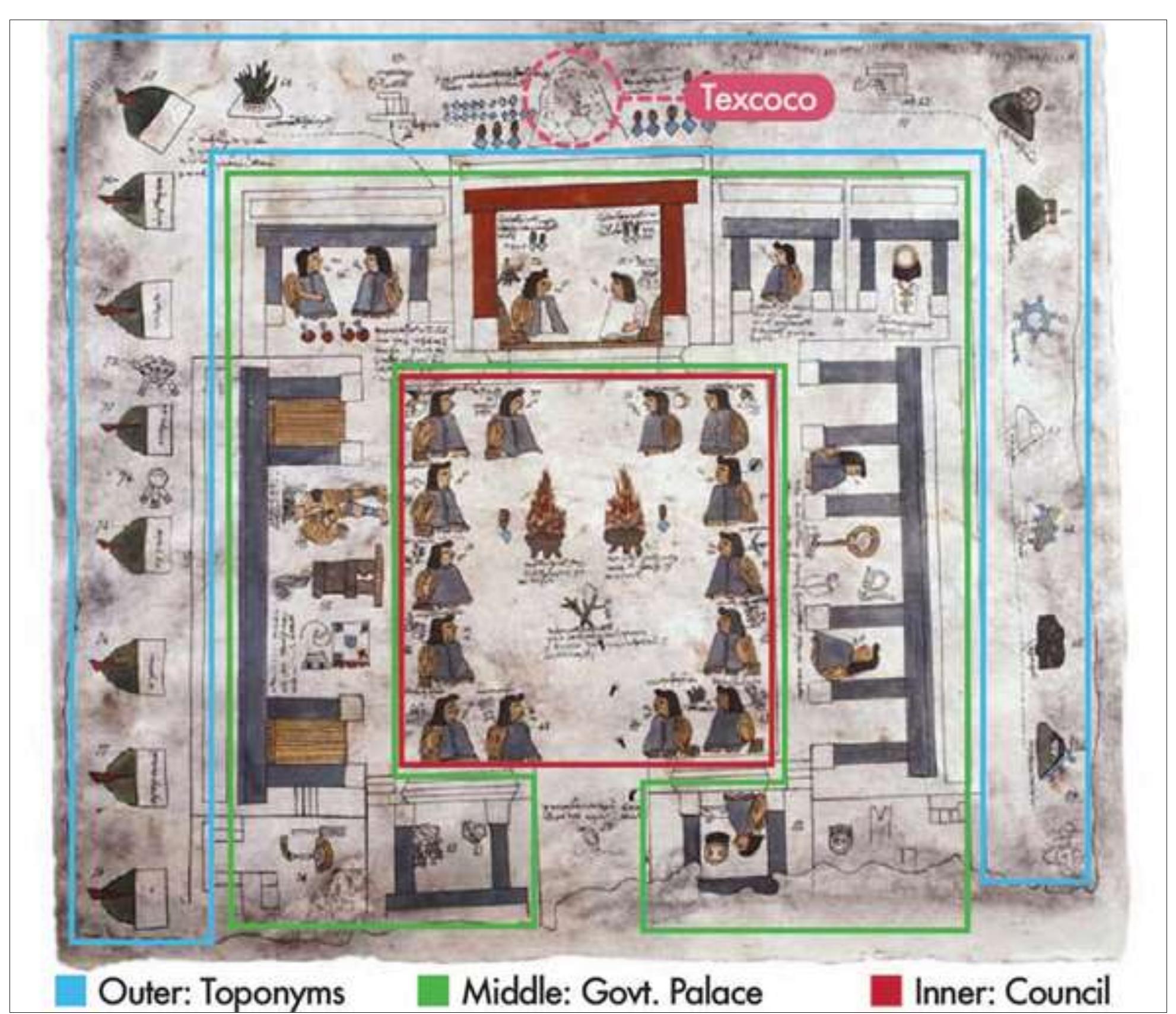 How to read the mapa quinatzin (cco) adapted from mohar