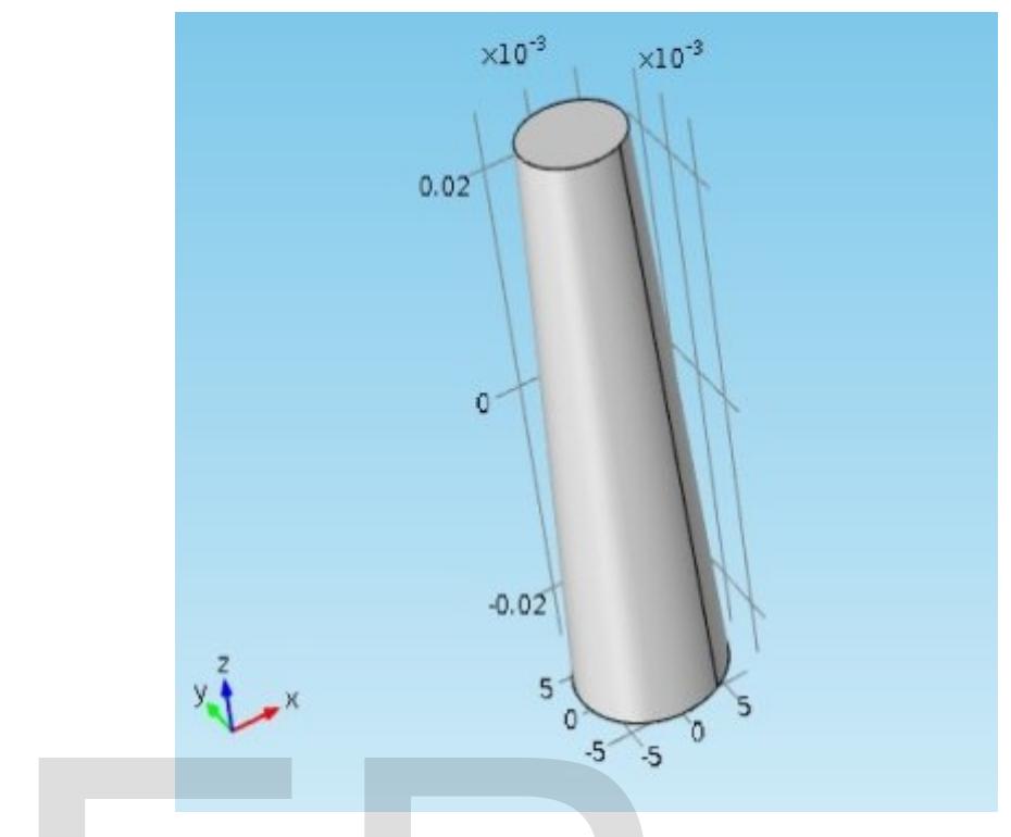 (a). cad model of the piezoelectric module under simulation.