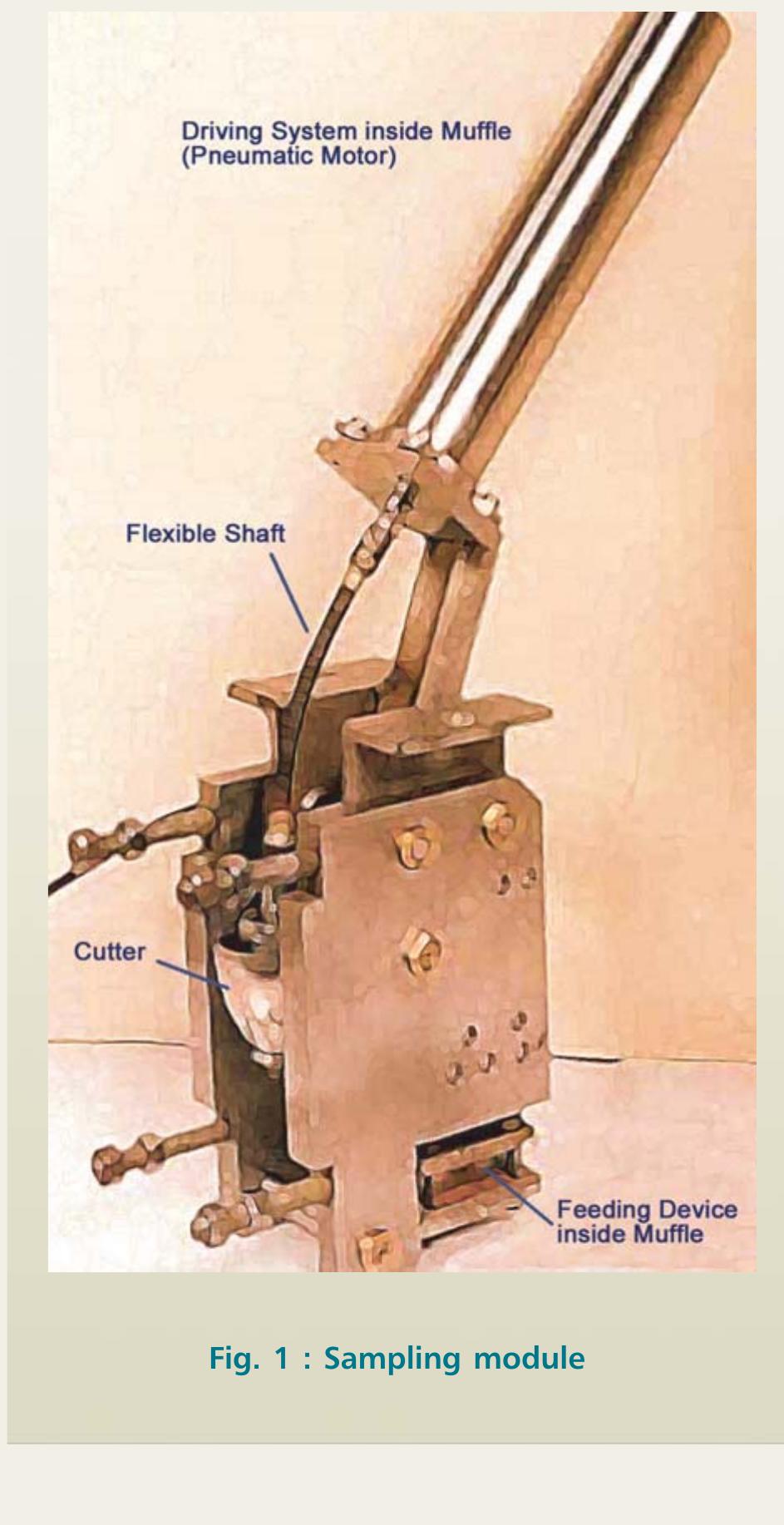 Bst mainly consists of a sampling module and a handling