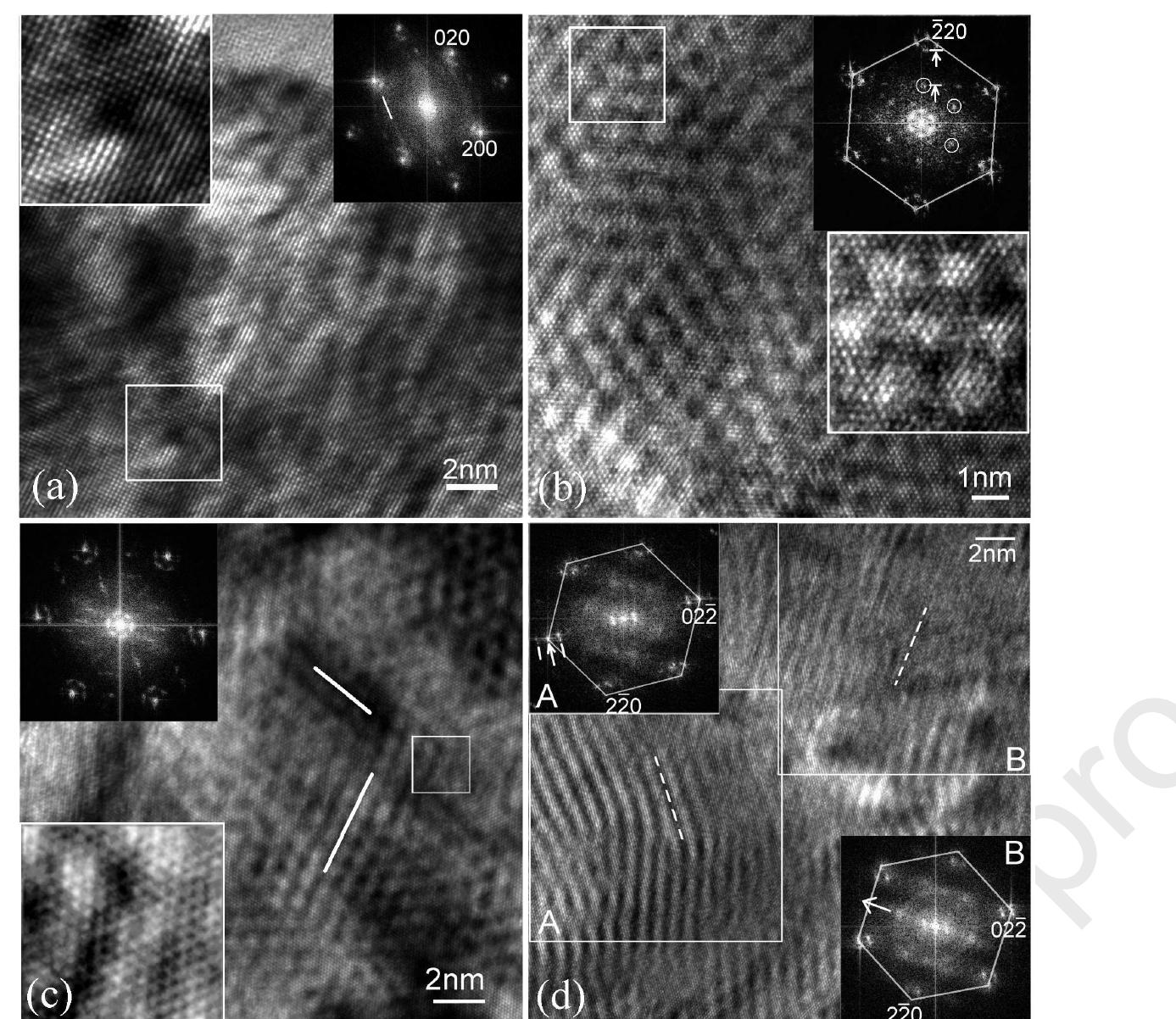 Lattice images and diffraction effects (fft) from various