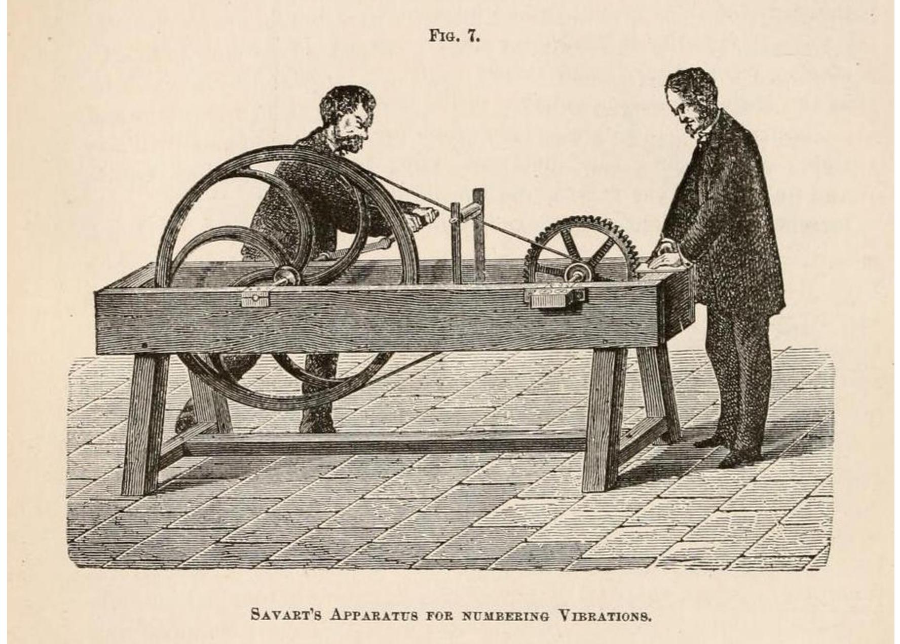 Félix savart in 1830 determining pitch with his siren-like