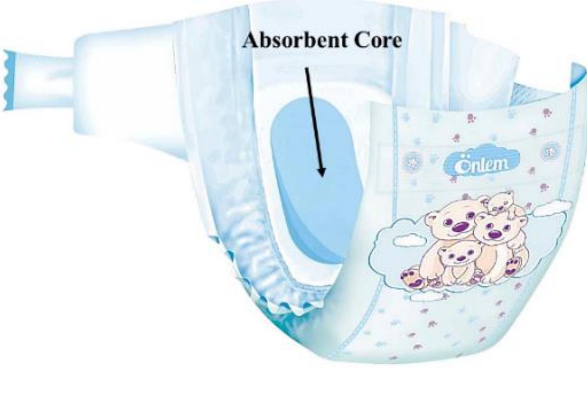When the diaper structure is analyzed simply; urine is first