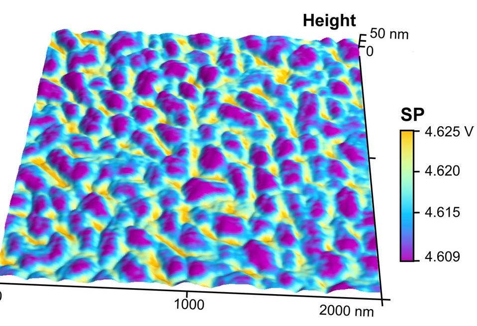 Kpfm surface potential map of ge film on gaas grown at 0.033
