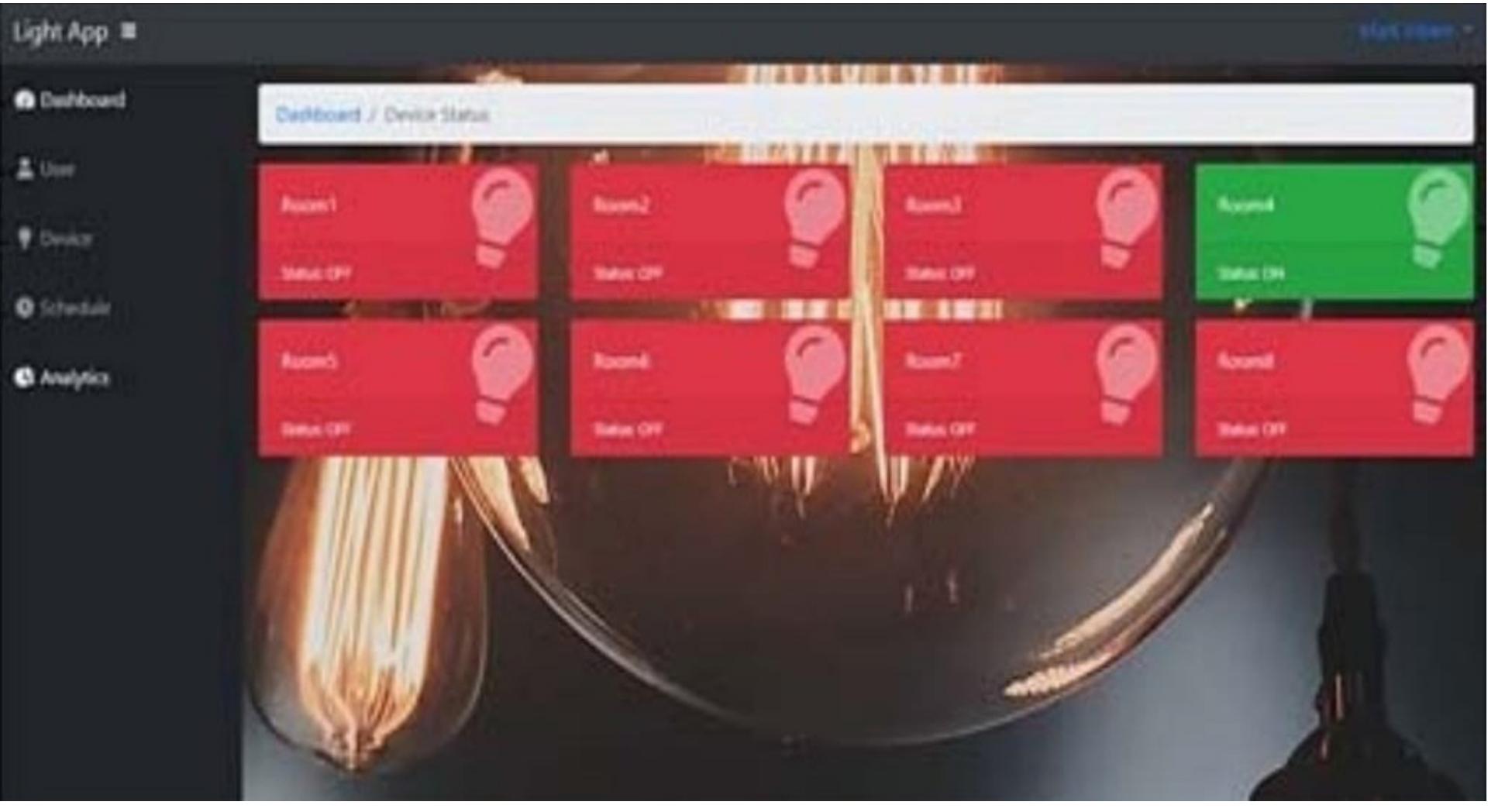 System management dashboard i ec’ figure 13 shows the