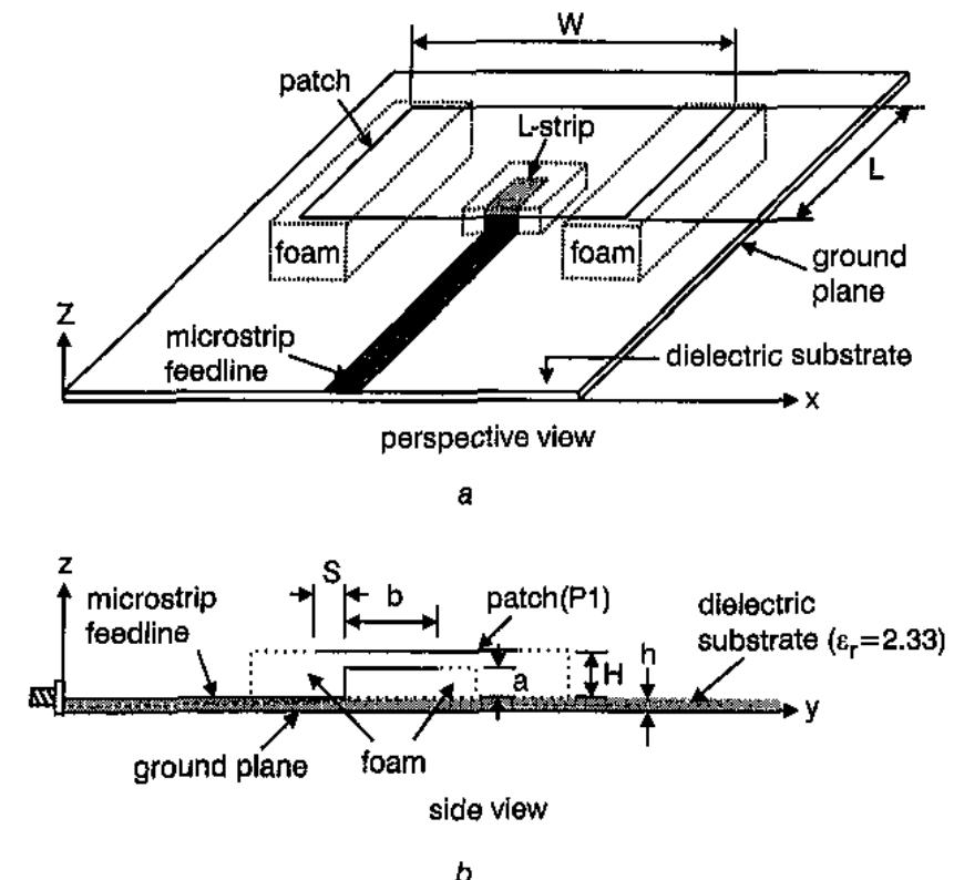 Basic geometry of microstrip line-fed patch antenna a