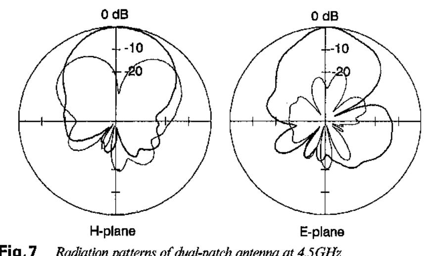 Radiation patterns of dual-patch antenna at 3.5 and 4ghz a