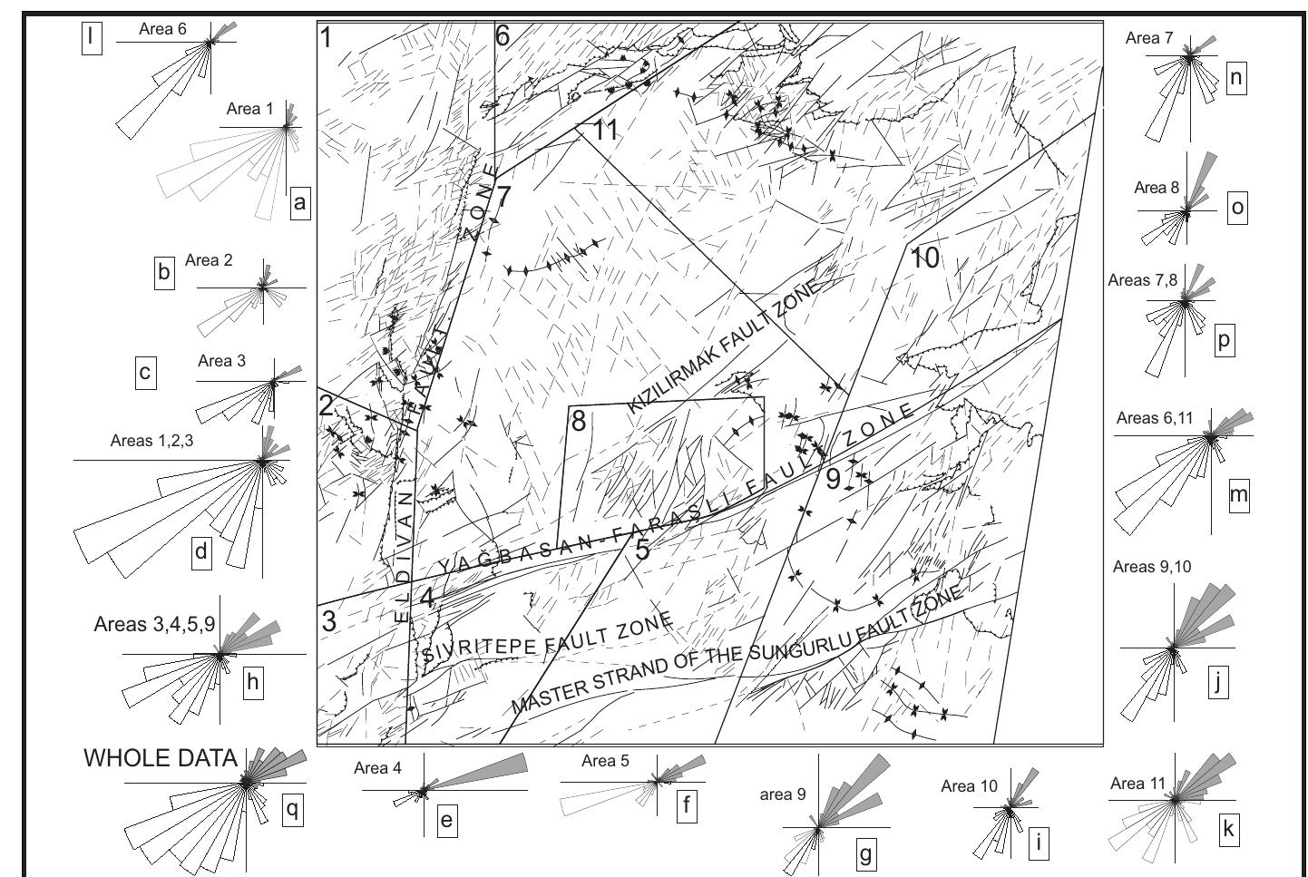 08 lineament map of the gankiri basin. a-q) rose diagrams