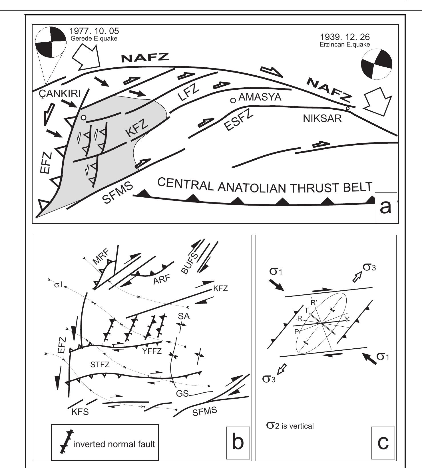 24 simplified tectonic map of the active faults in the north