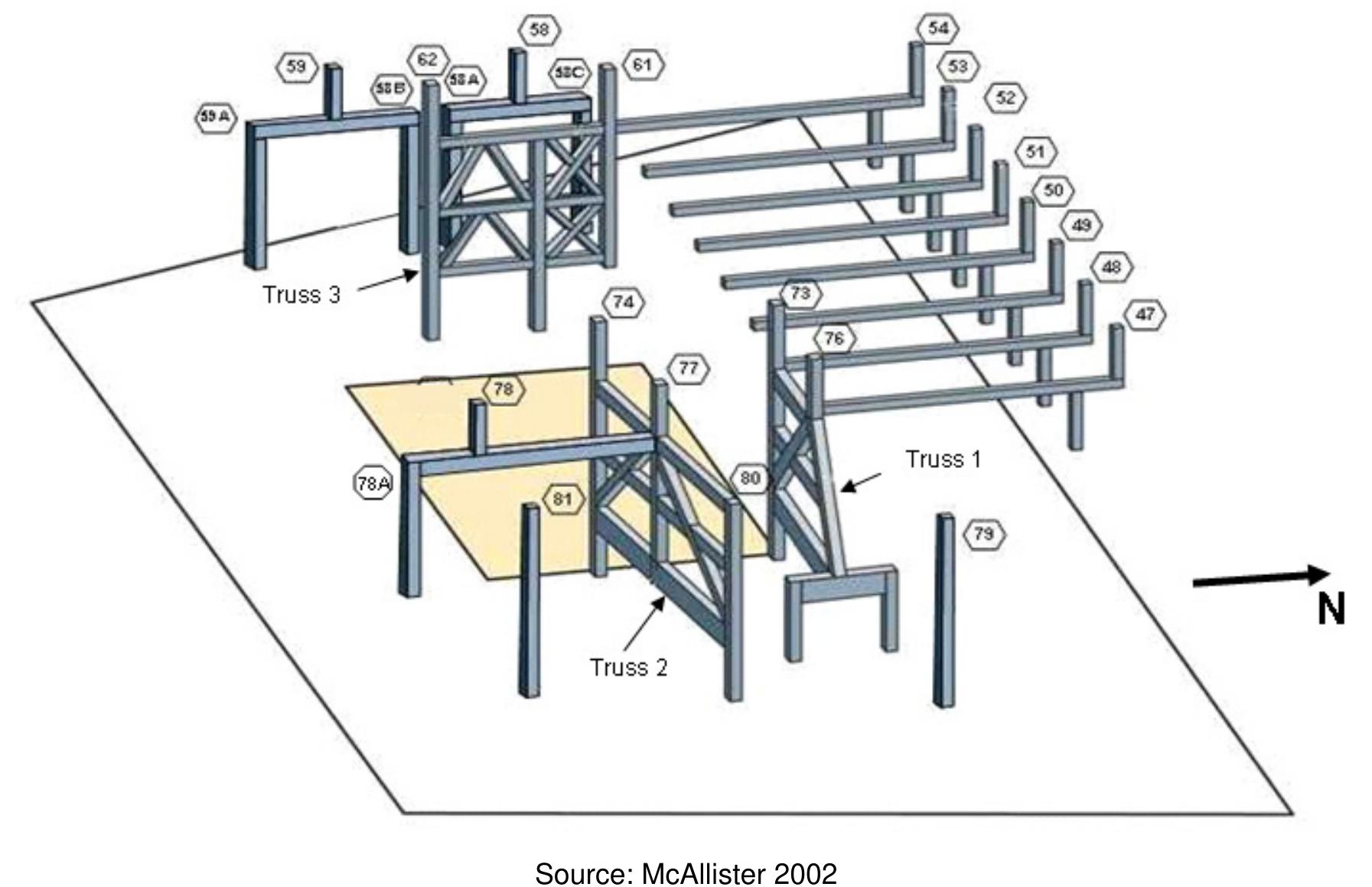 -6. 3d schematic view of transfer trusses and girders