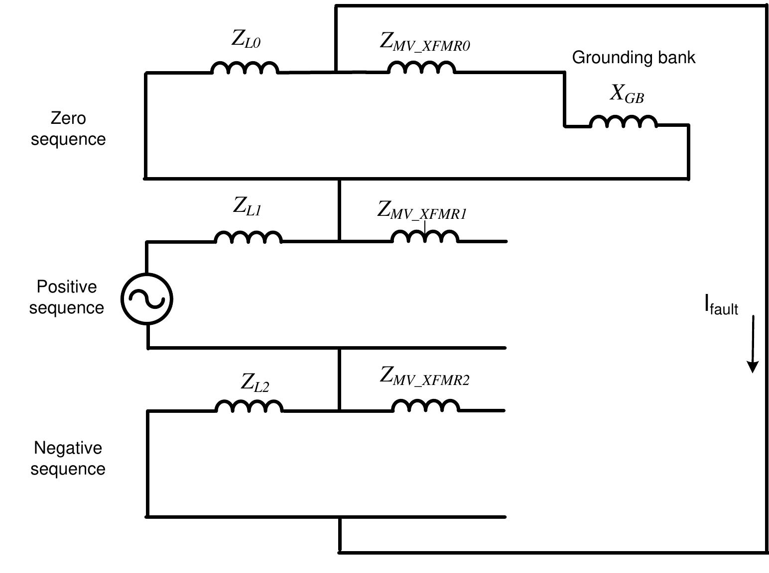 Equivalent Sequence Diagram With A Slg Fault Considering The