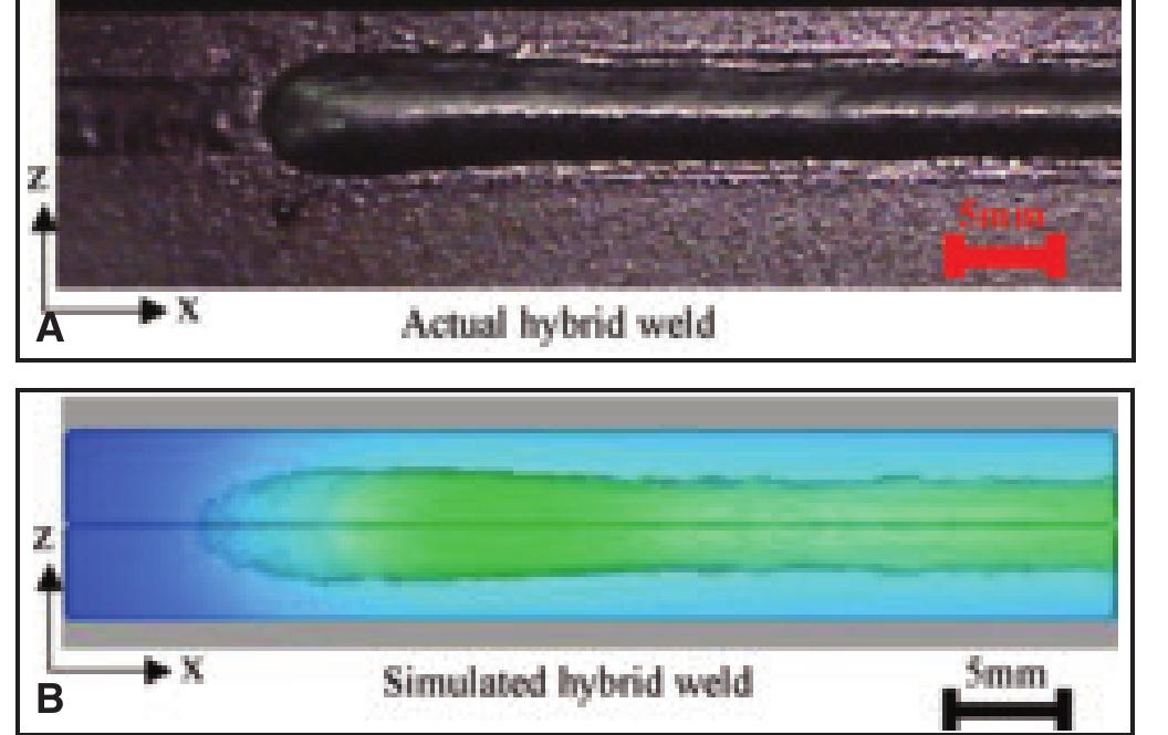 top views of hybrid welds shown at the same scale. overall
