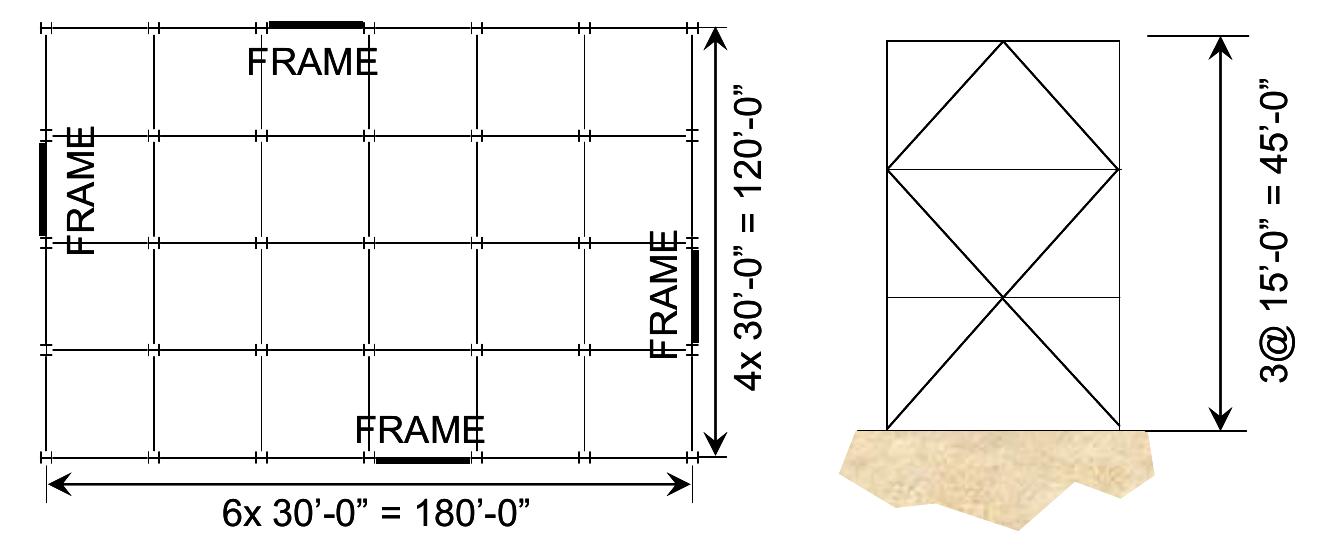 11 model building floor plan and elevation table 3.3 design