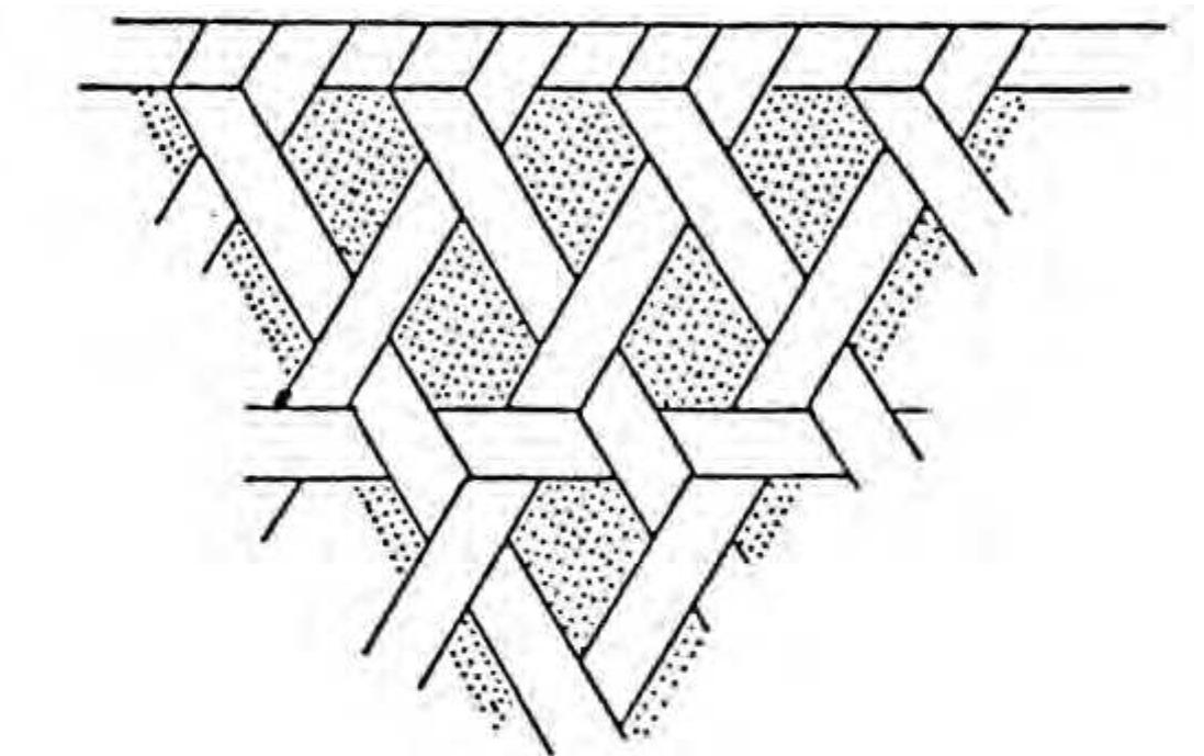 A semiregular pentagonal pattern fig. 31. a regular