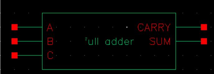 Symbol of full adder symbol