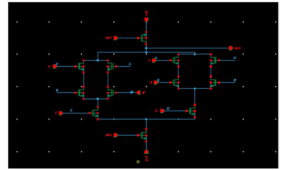 Implementation Of Full Adder Sum Design And Implementation