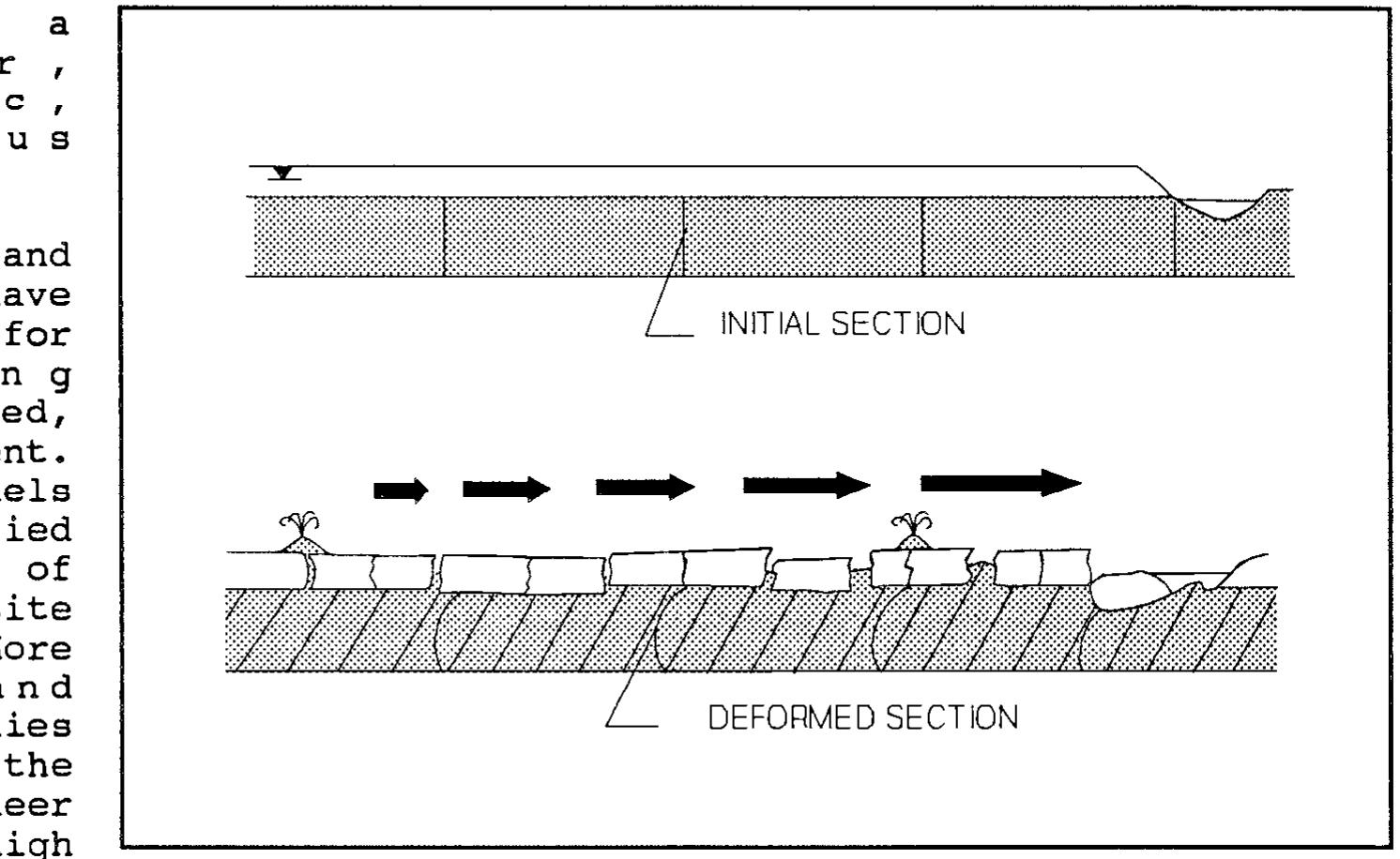-1 block diagram of a lateral spread before and after