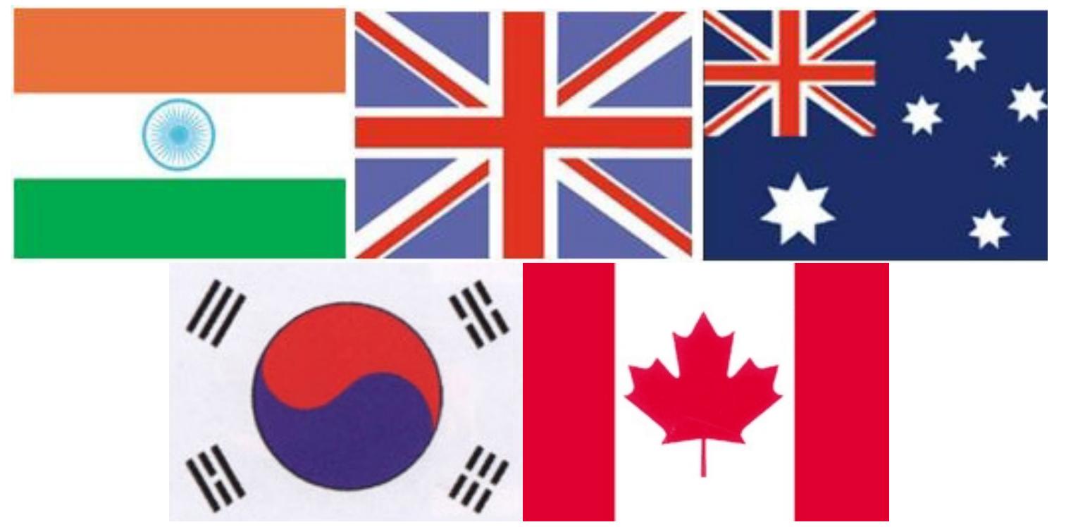 Task: how many axes of symmetry have these flags? one of the