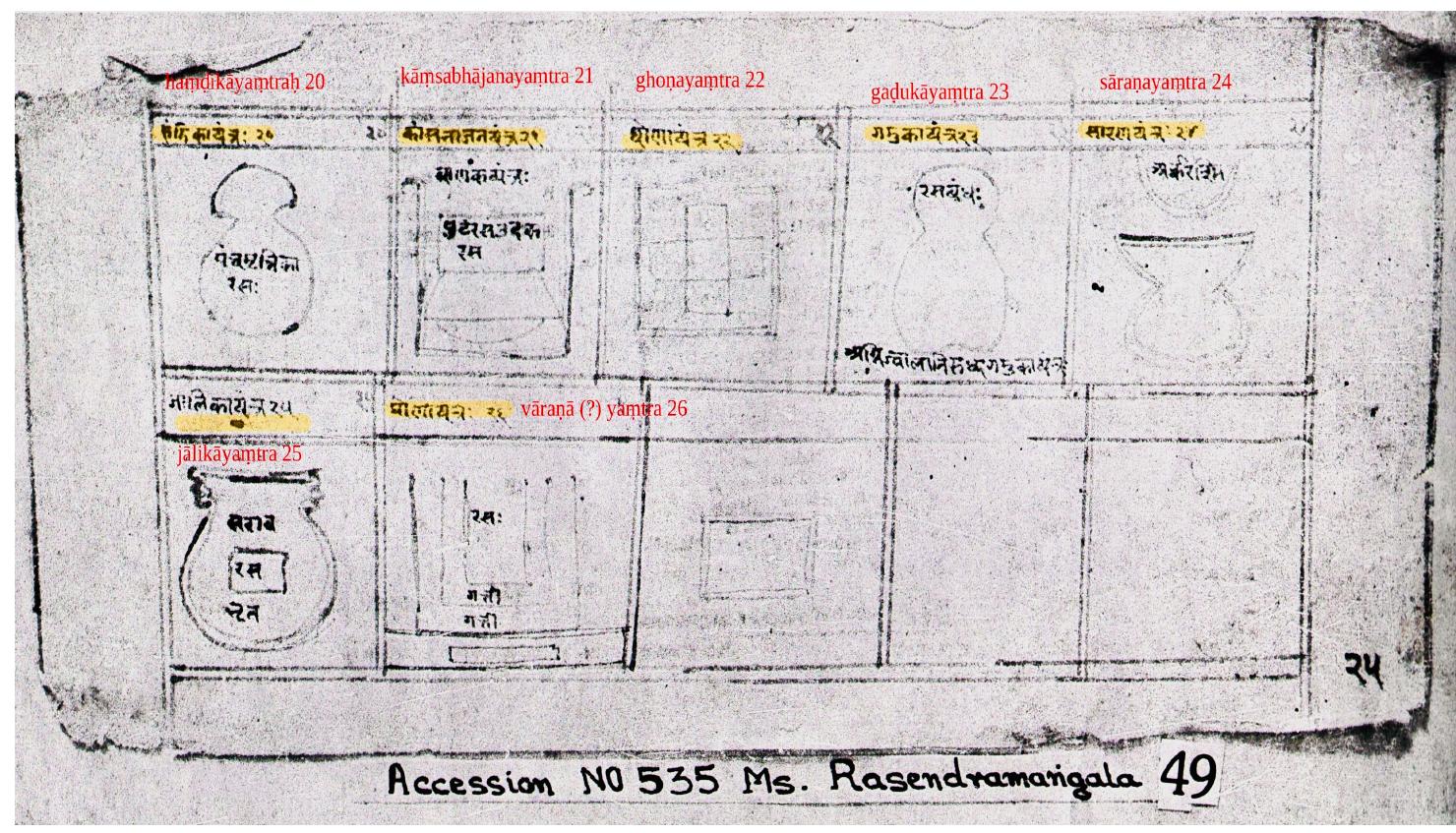 Figure 8 - The Forge and the Crucible: Images of Alchemical