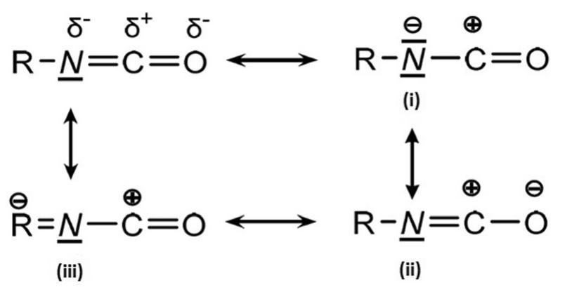 Resonance structures of isocyanate group