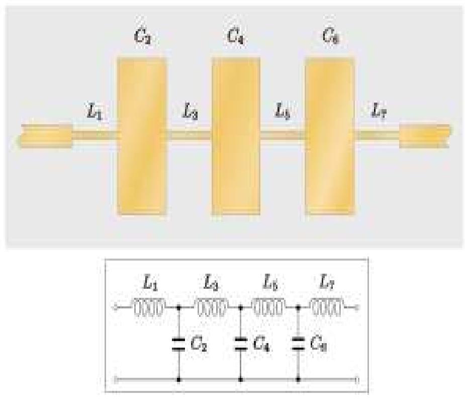 Stepped-impedance low-pass filter formed from alternate high