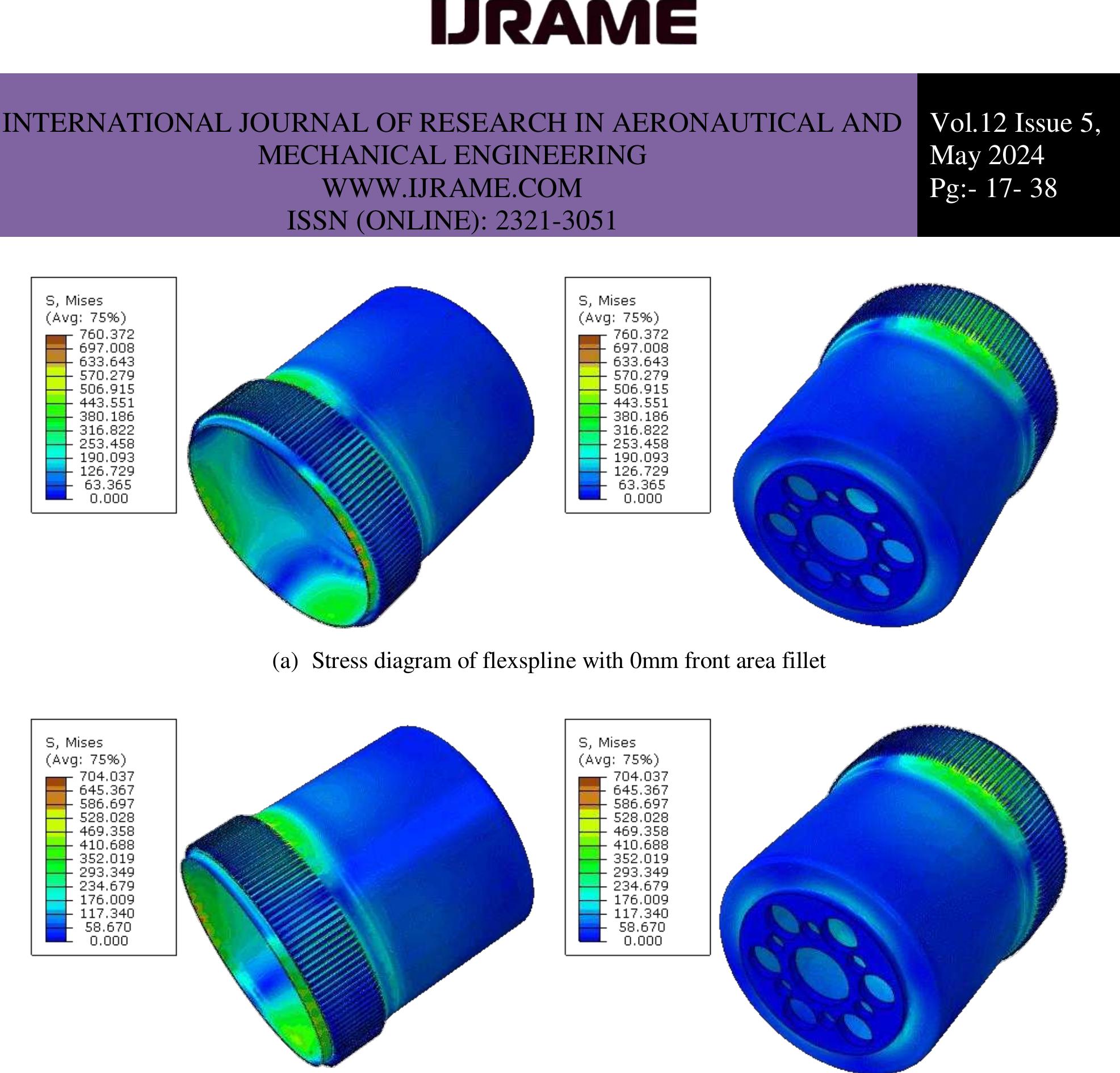 (b) stress diagram of flexspline with 1mm front area fillet