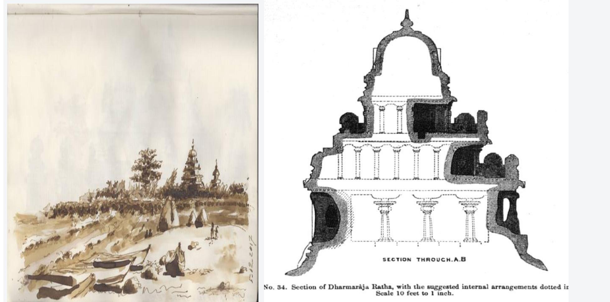 Sg ta lon cse each of the five monuments in the pancha