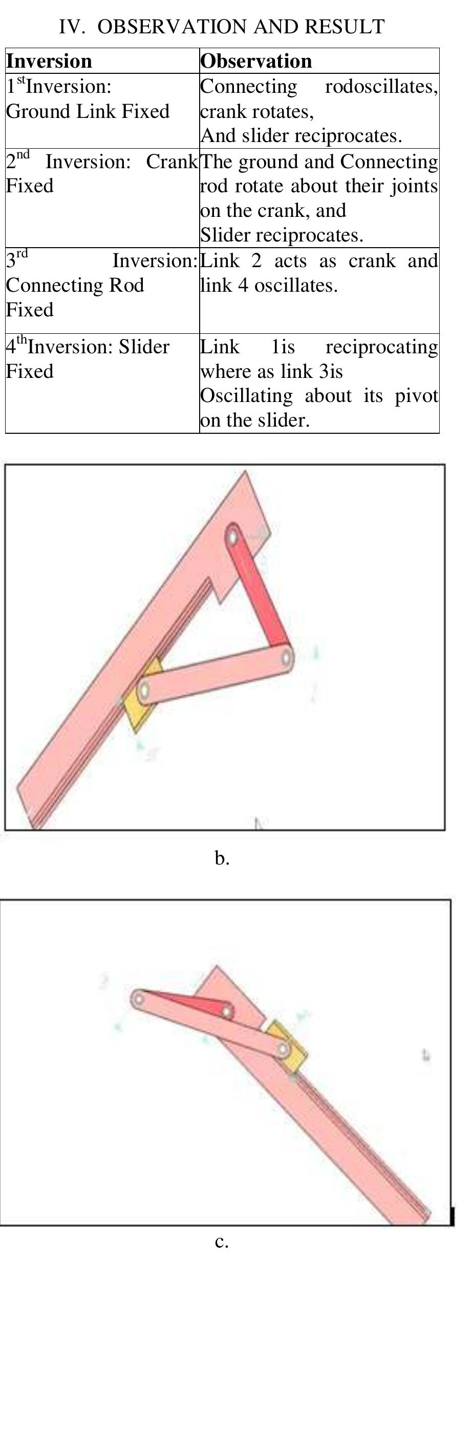 (PDF) Study the Slider Crank Mechanism