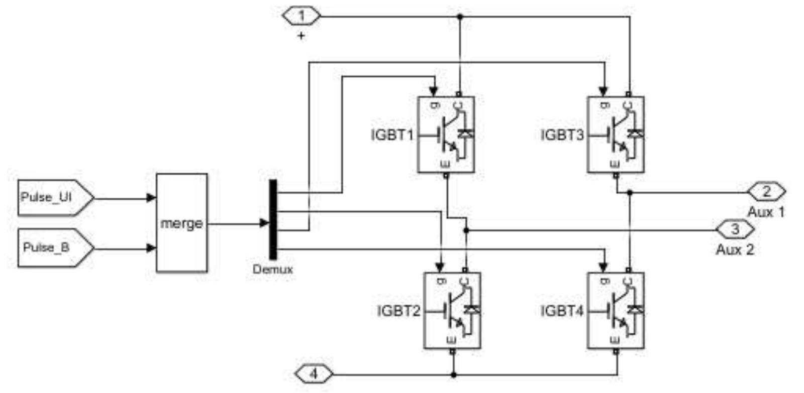 Simulink model of an inverter