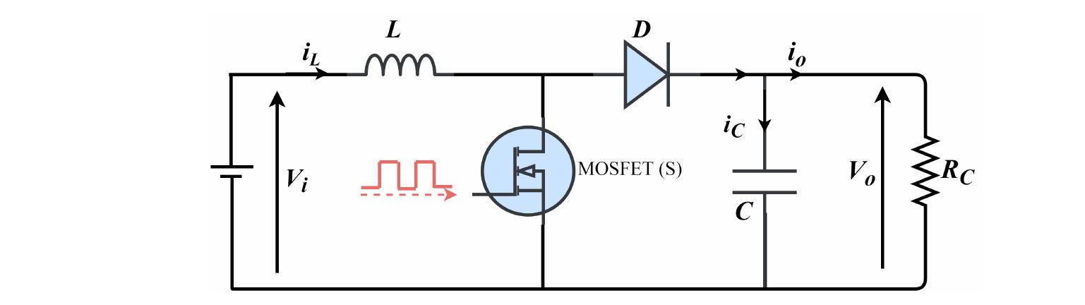Dc-dc boost converter schematic pid-sann algorithm design