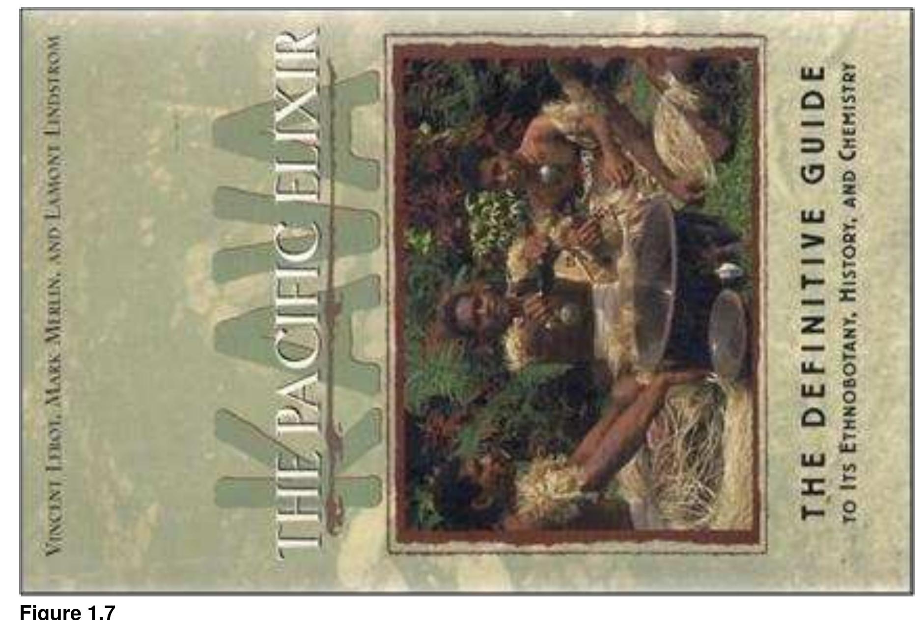 Figure 7 - Yaqona (kava) as a symbol of cultural identity