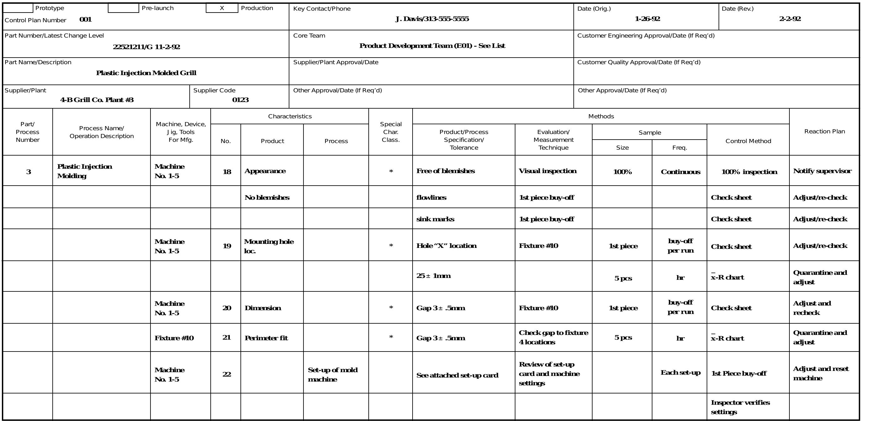 (PDF) ADVANCED PRODUCT QUALITY PLANNING AND CONTROL PLAN Reference Manual