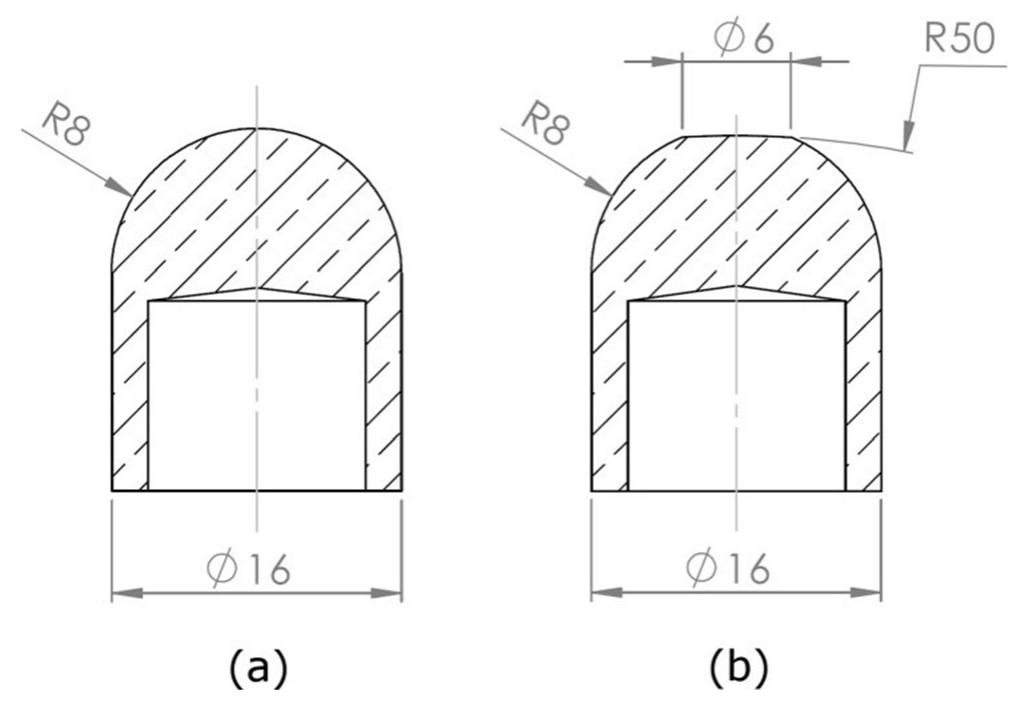 Schematic drawing of the cross section of electrode tips. a