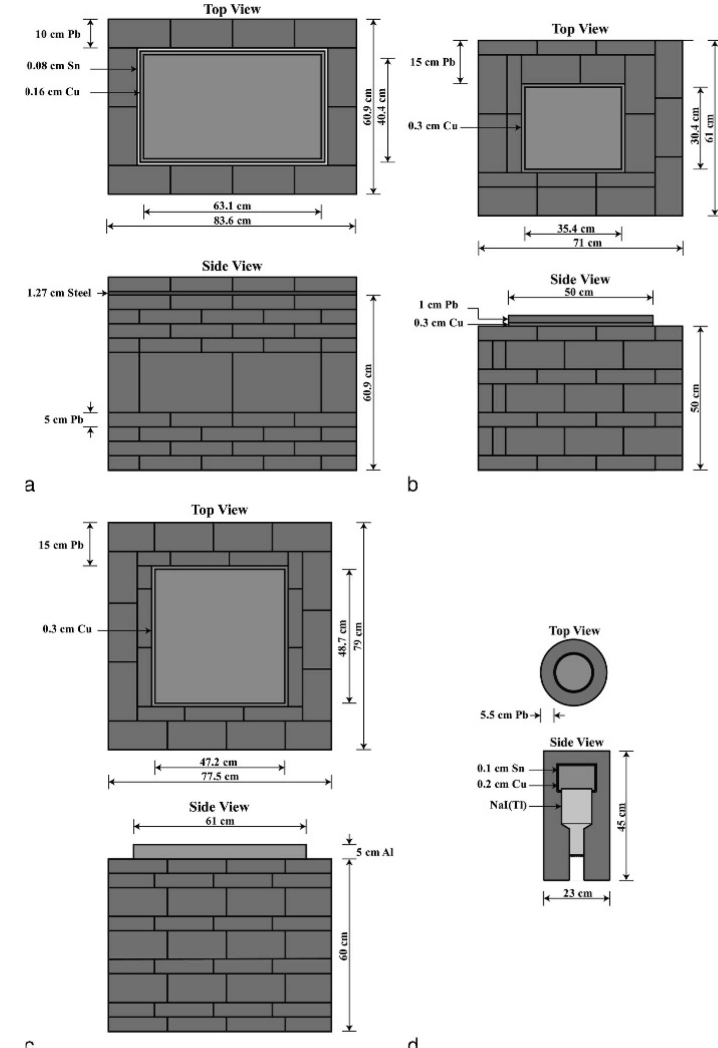 Diagrams of laboratory shield with dimensions. a top and