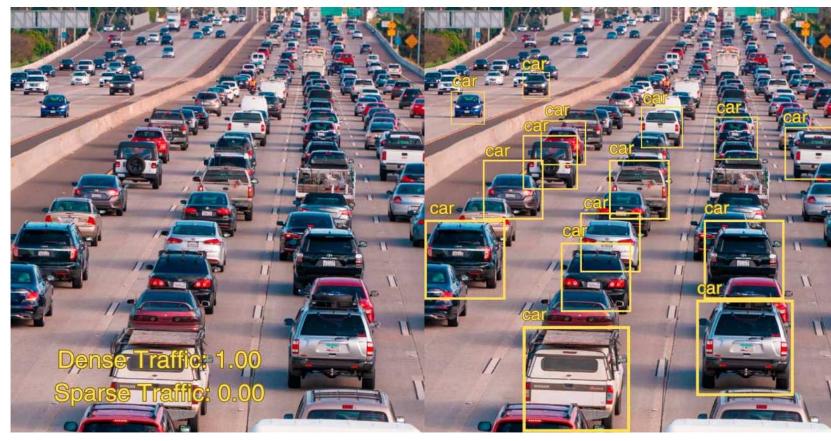 Sample image classification of traffic density and sample