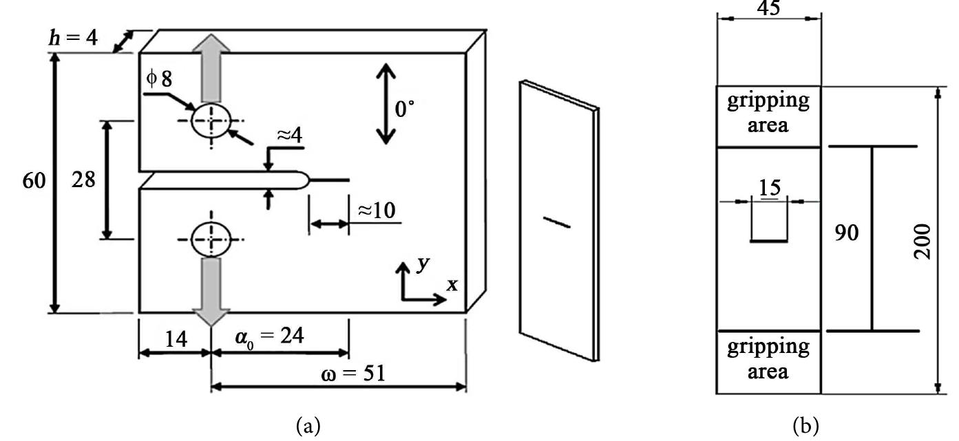 Fracture toughens sample, (a) compact tension test sample