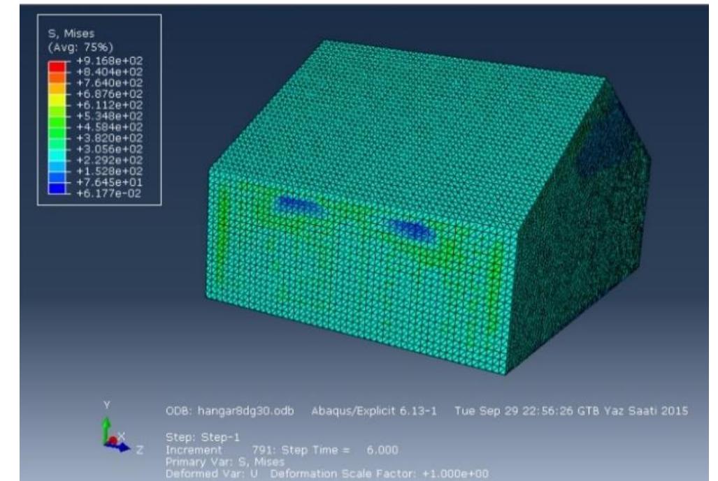 The structure with 30° roof pitch and 8m height above ground